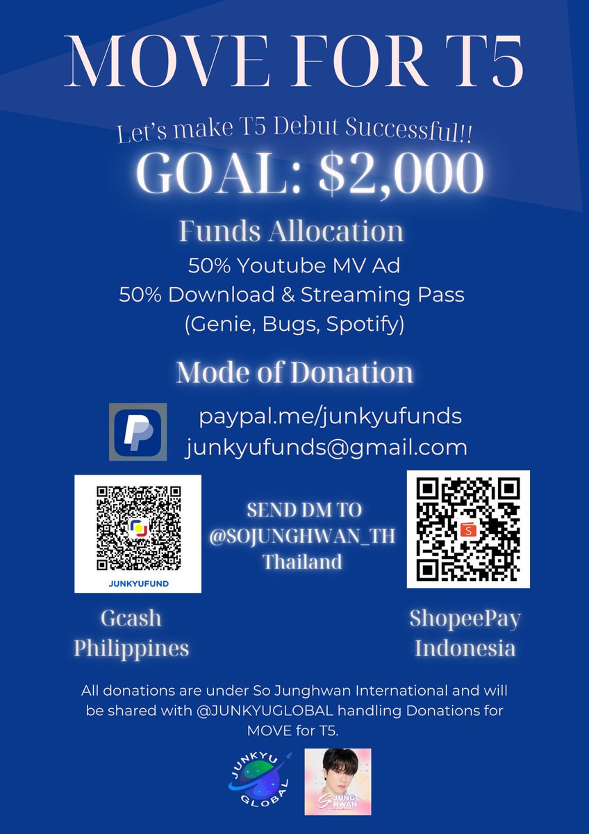 JUNGHWAN INTERNATIONAL on Twitter: "RT @SOJUNGHWANINTL: #MOVE FOR T5 In collaboration with T5 ...