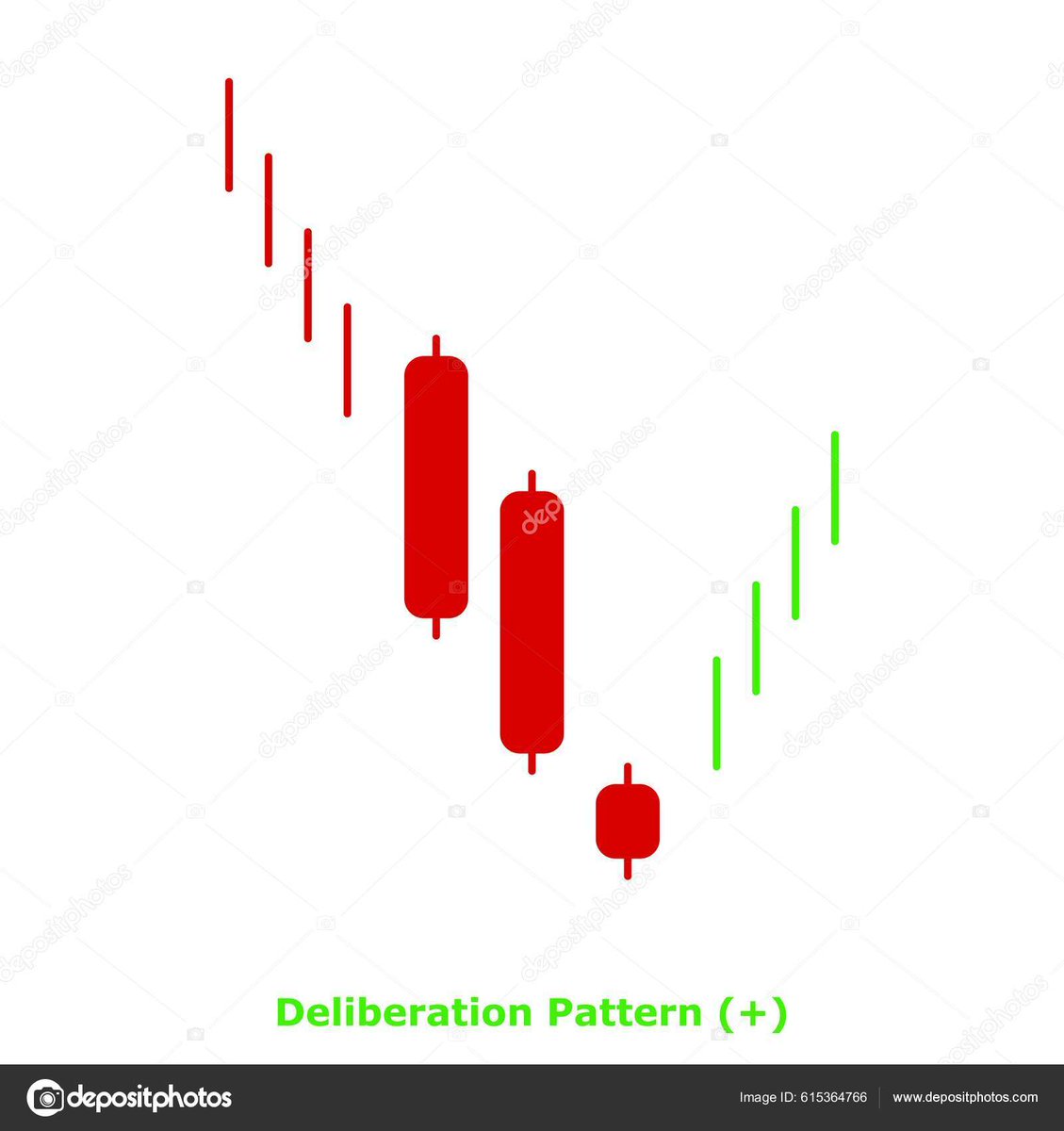 بسم الله الرحمن الرحيم استكمالاً لسلسلة التغريدات السابقة لملخص نماذج ...