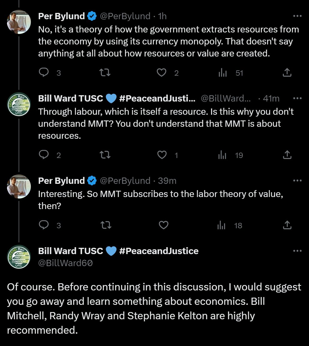 Per Bylund on Twitter: Per Bylund on Twitter: