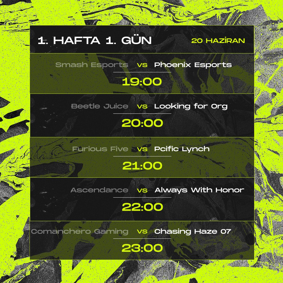 LoLespor on Twitter: "2. Lig'de 1. Hafta 1. Gün karşılaşmaları tamamlandı! Always With Honor ...