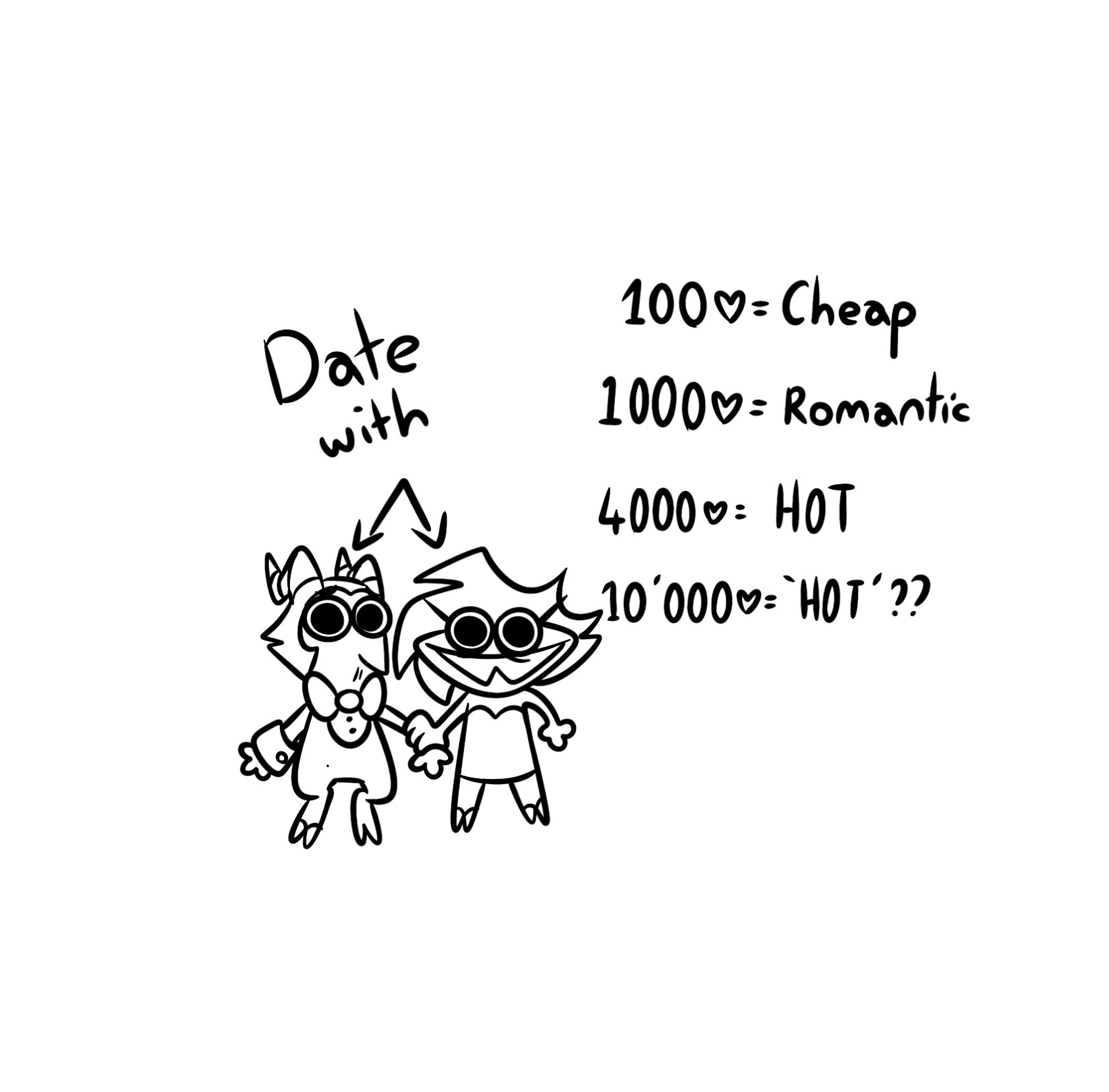 DiamondBat Toons on Twitter: "RT @cizdude: Help moxie set up a date! Will show results in 3 days ...