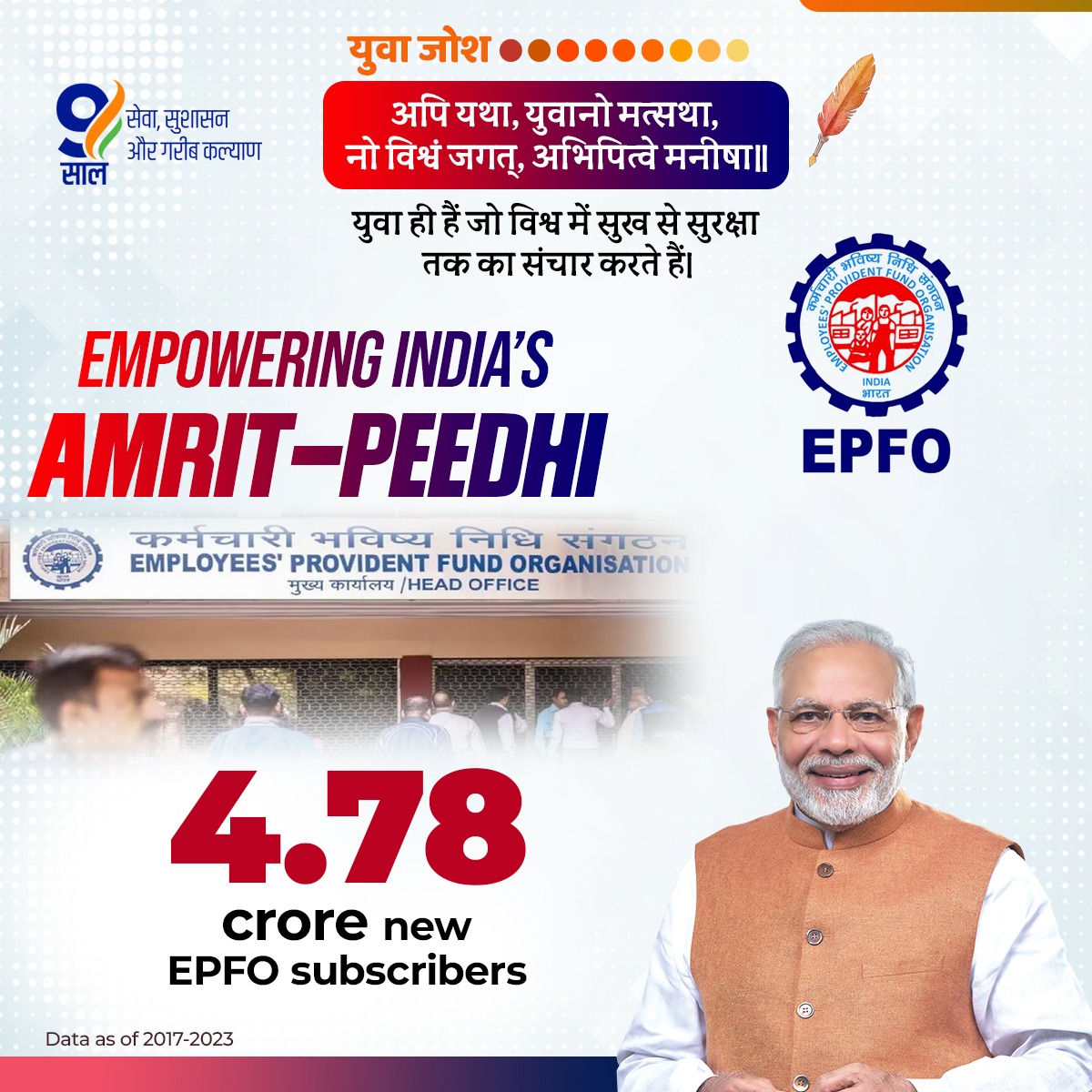 Rising number of EPFO enrolments display the success of Modi Govt’s ...