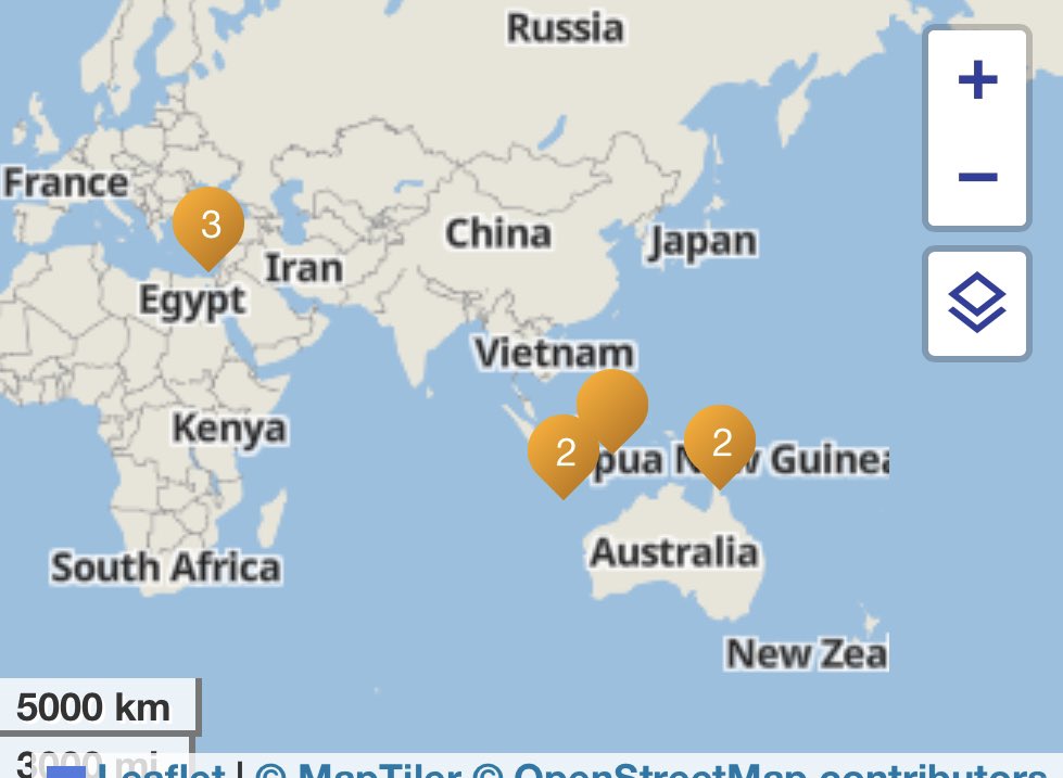 Development Environment - Traversals