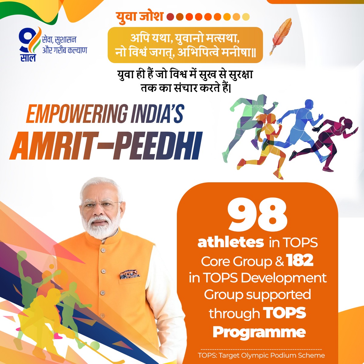 India’s sporting culture is being strengthened on an unprecedented ...