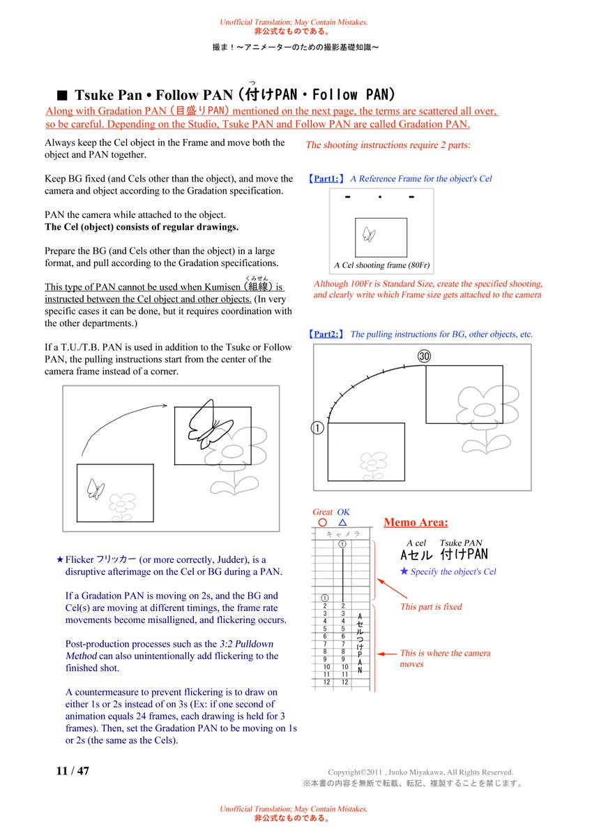 Liss on Twitter: "More pages from the Satsuma PDF have been translated and reformatted by me ...