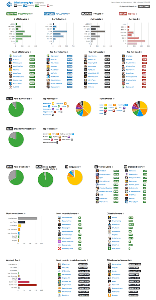 Thread by @xiaoying_eth on Thread Reader App – Thread Reader App