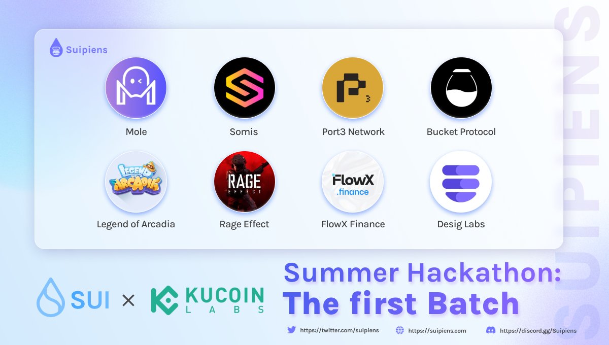 Suipiens 🦍💧 on Twitter: "🔥Sui x KuCoin Labs Summer Hackathon has reached a significant milestone ...