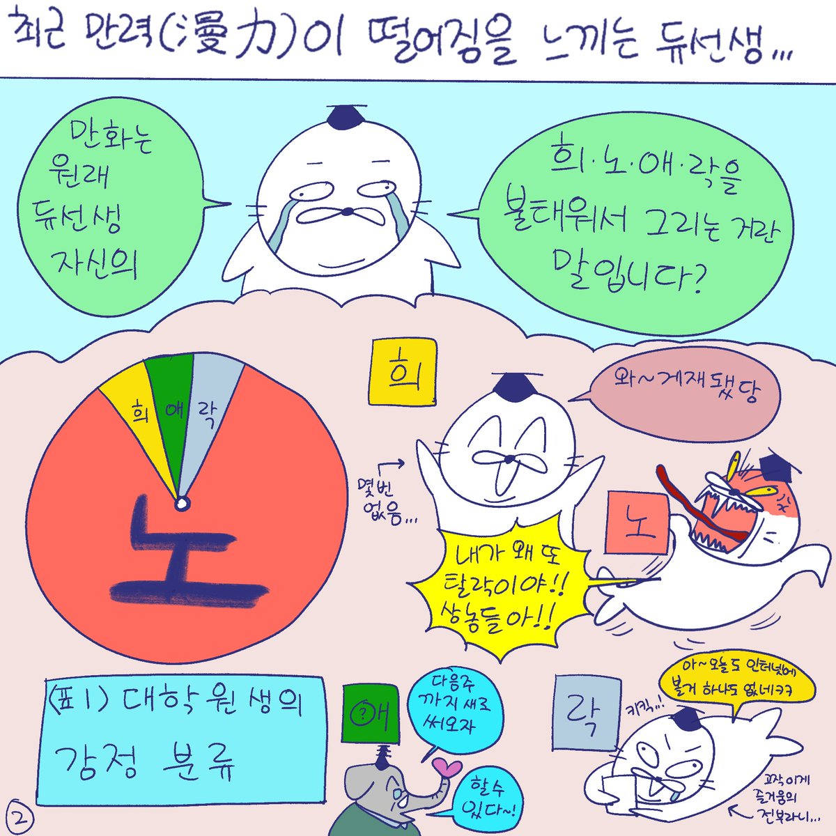 DBpia(디비피아) on Twitter: "#듀선생의인생제반연구소 116화 (1/3) "누가 나에게 이 길을 가라 하지 않았네... 그치만 함께 가자 우리 이 길을 ...