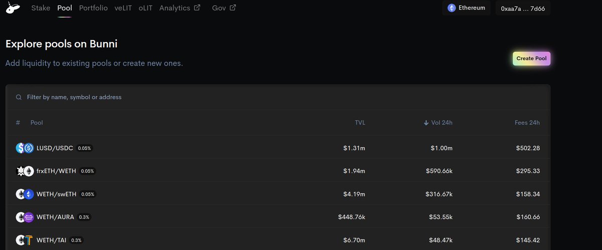 zefram.eth on Twitter: "RT @TokenBrice: The $LUSD / $USDC @Timeless_Fi 🐰pool is killing it ...