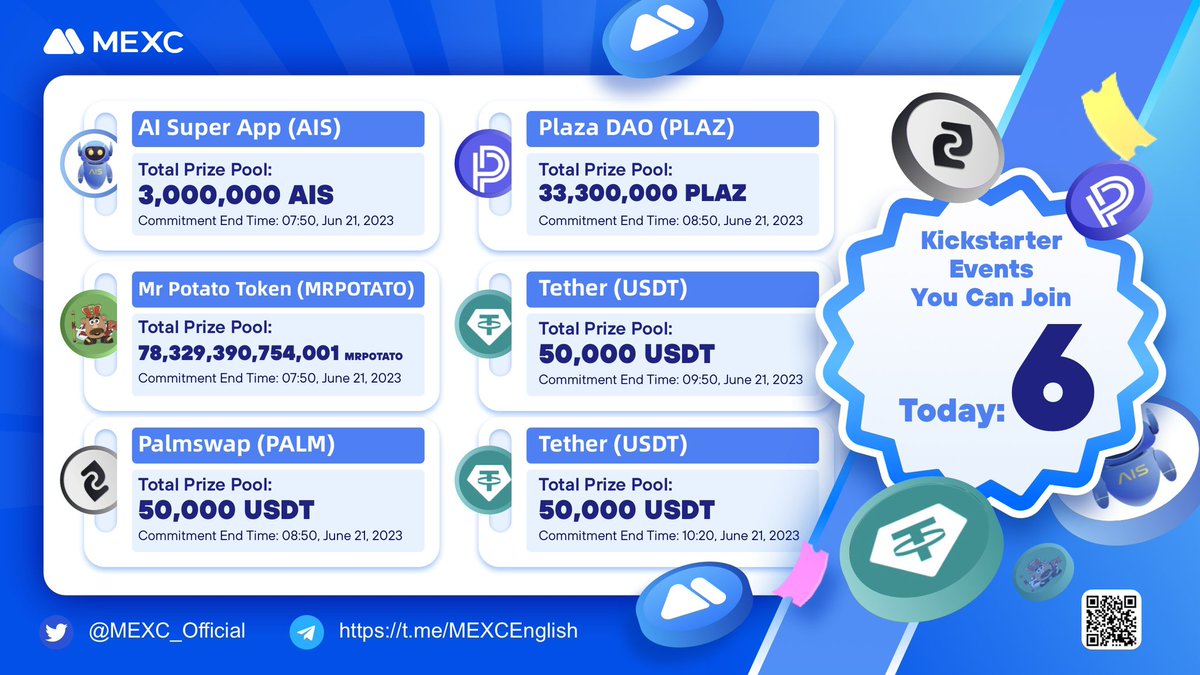 MEXC on Twitter: "Today on #MEXC 🔥 🔹6 #Kickstarters are being held 🔹4 are still ongoing! Hold ...