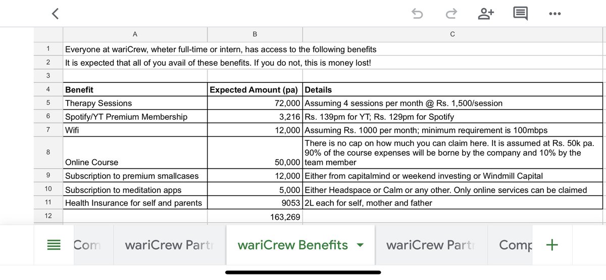 Thread by @warikoo on Thread Reader App – Thread Reader App