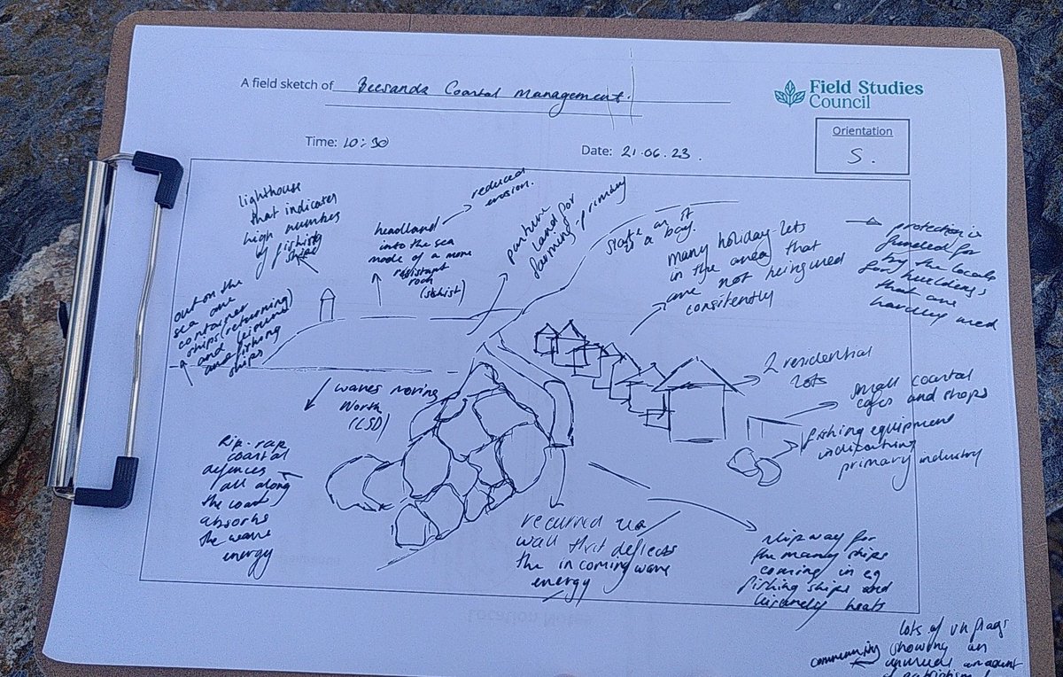 CDSHumanities on Twitter: "Today our year 12s are on the coast practicing their physical ...