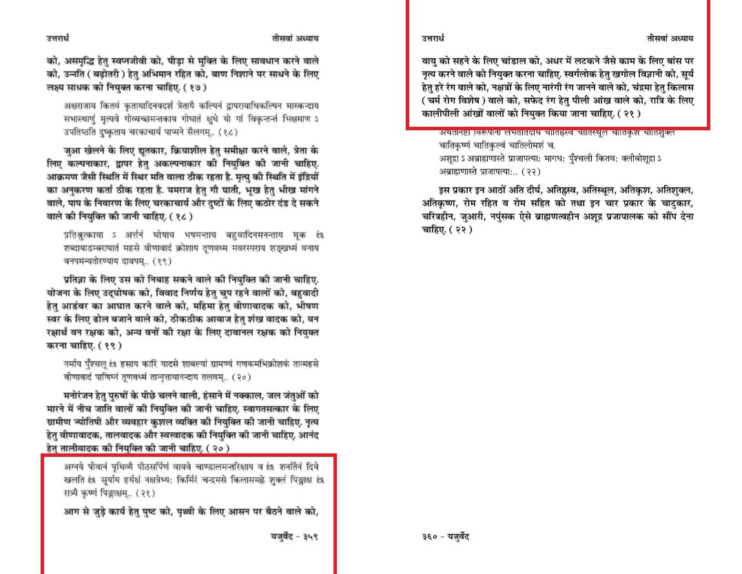 [🧵 THE STORY OF CASTE 2: UNTOUCHABILITY] 1/38 There are two dimensions ...