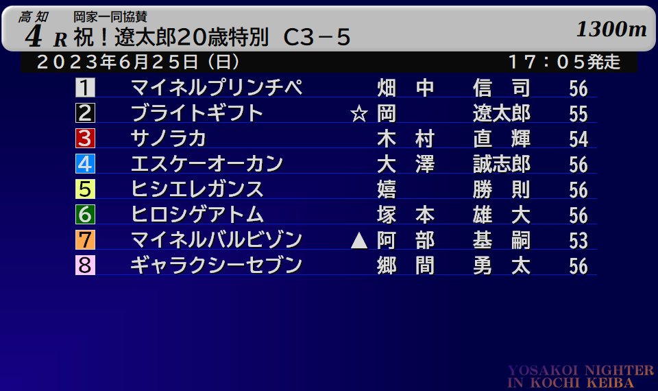 高知けいばメモ on Twitter: "日曜の4R、JRAからの転入初戦を迎えるブライトギフトの成績を見ると2戦2勝で2戦ともルメール騎手。しかも新馬戦1人気、1年半あまり開いた2戦目でも2 ...