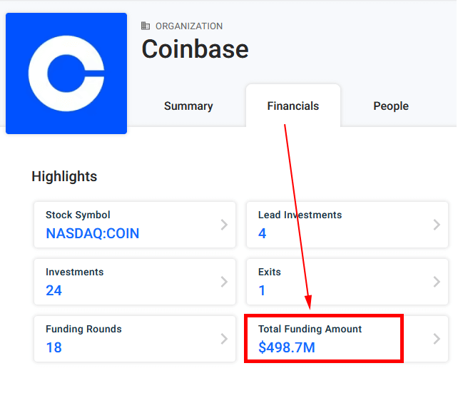 Airdrop Adventure 🧭 on Twitter: "2/12 💸 Funding Coinbase has raised a total of $498.7M in ...