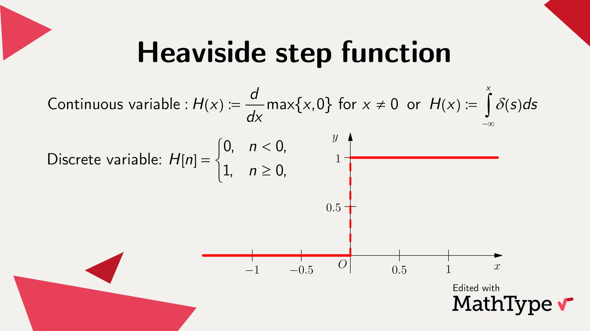 Step Function Equation
