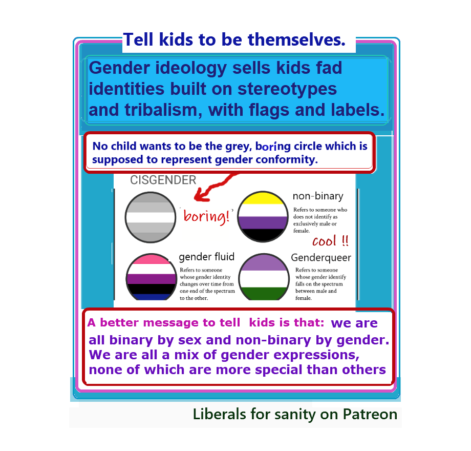 Rejecting Gender Ideology With Typos On Twitter Gender Ideology