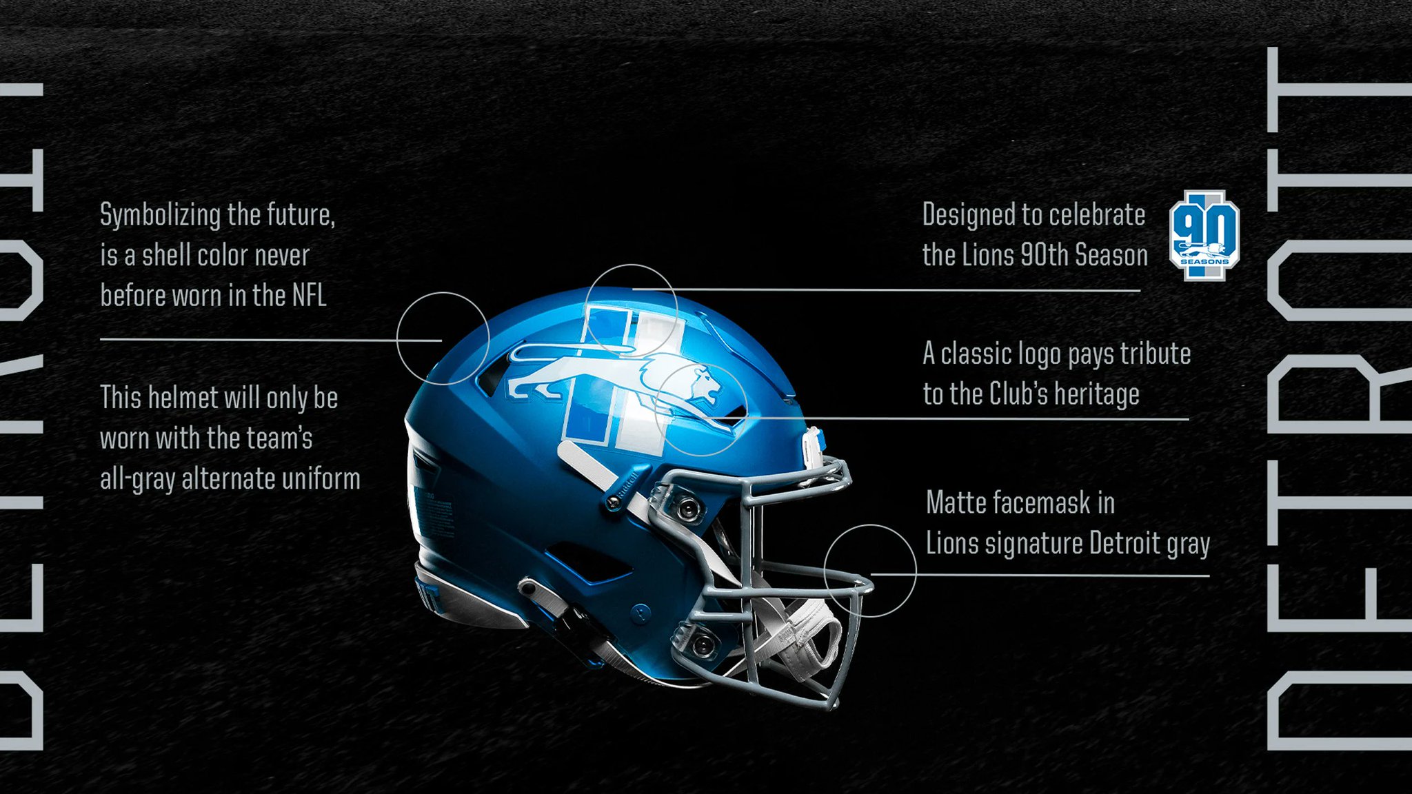 Nfl Alternate Helmets