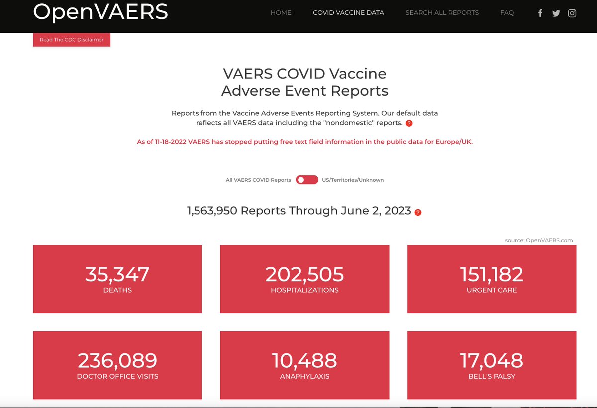 The Truth About Vaccines on Twitter: "No. We were losing people in the hospitals who were being ...