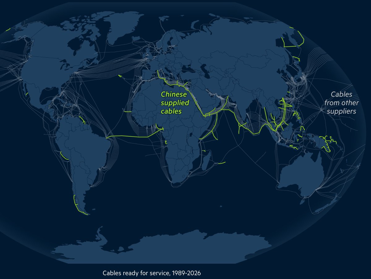 🌊🇺🇸🇨🇳| Tech War 2.0: US Tries To Push China Out Of International ...