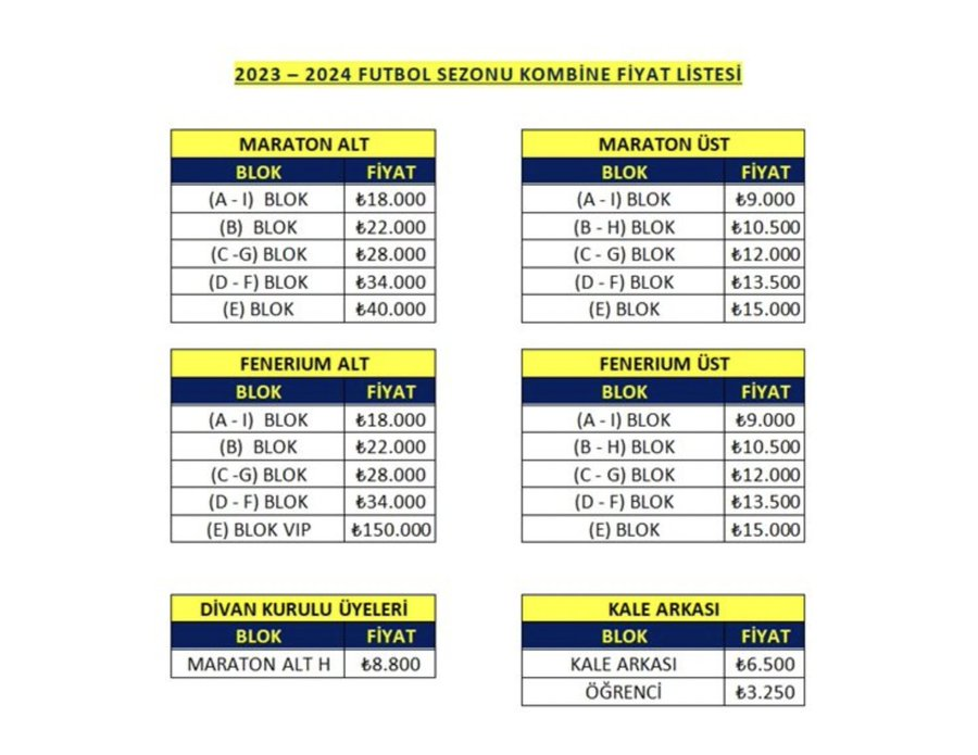 Limon Haber SPOR on Twitter: "#ErisilebilirTweet"