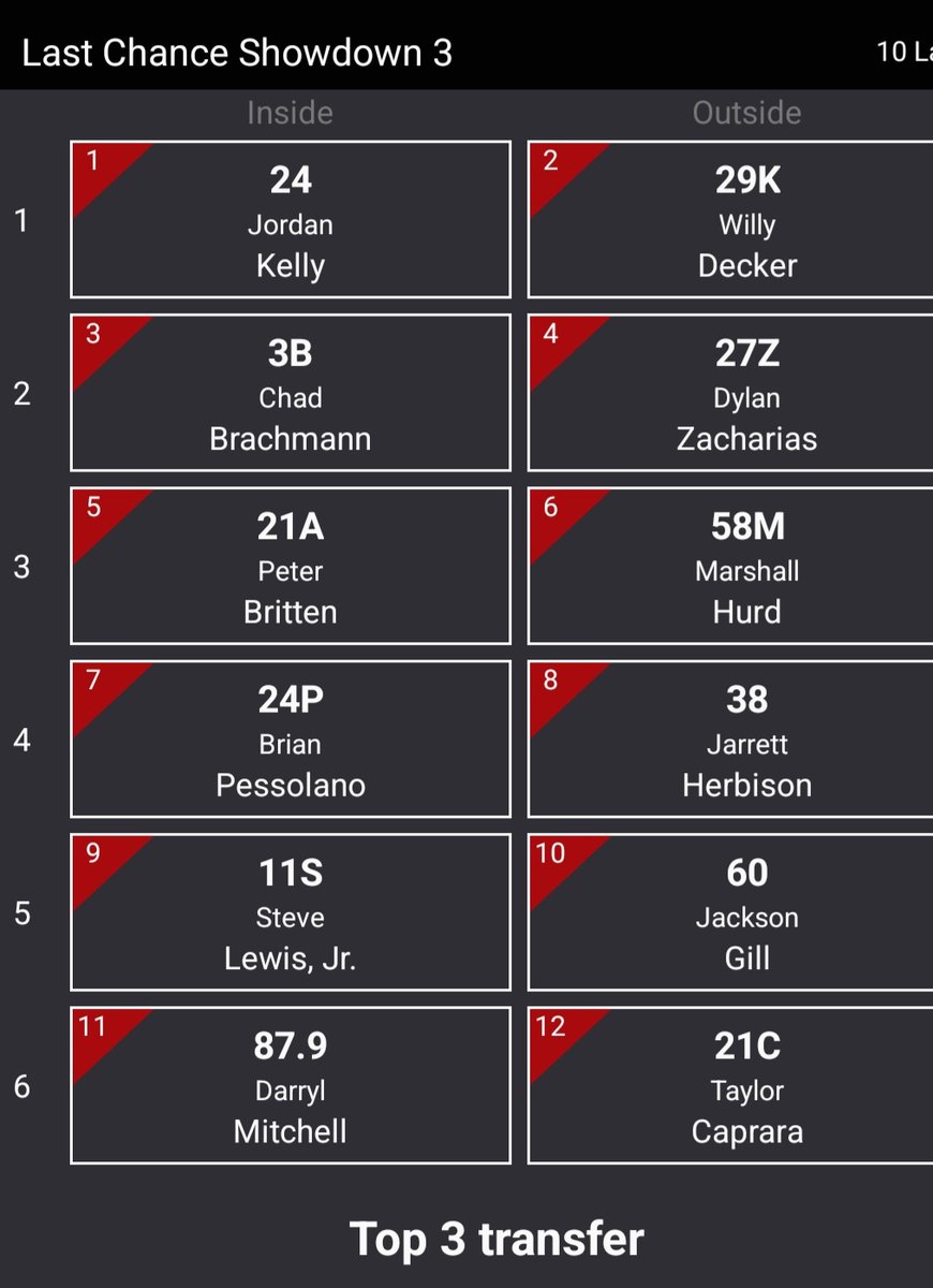 Mike Mallett on Twitter: "Line-ups @FultonSpeedway @DIRTcarNE 358 Modified 3 Last Chance Showdowns"