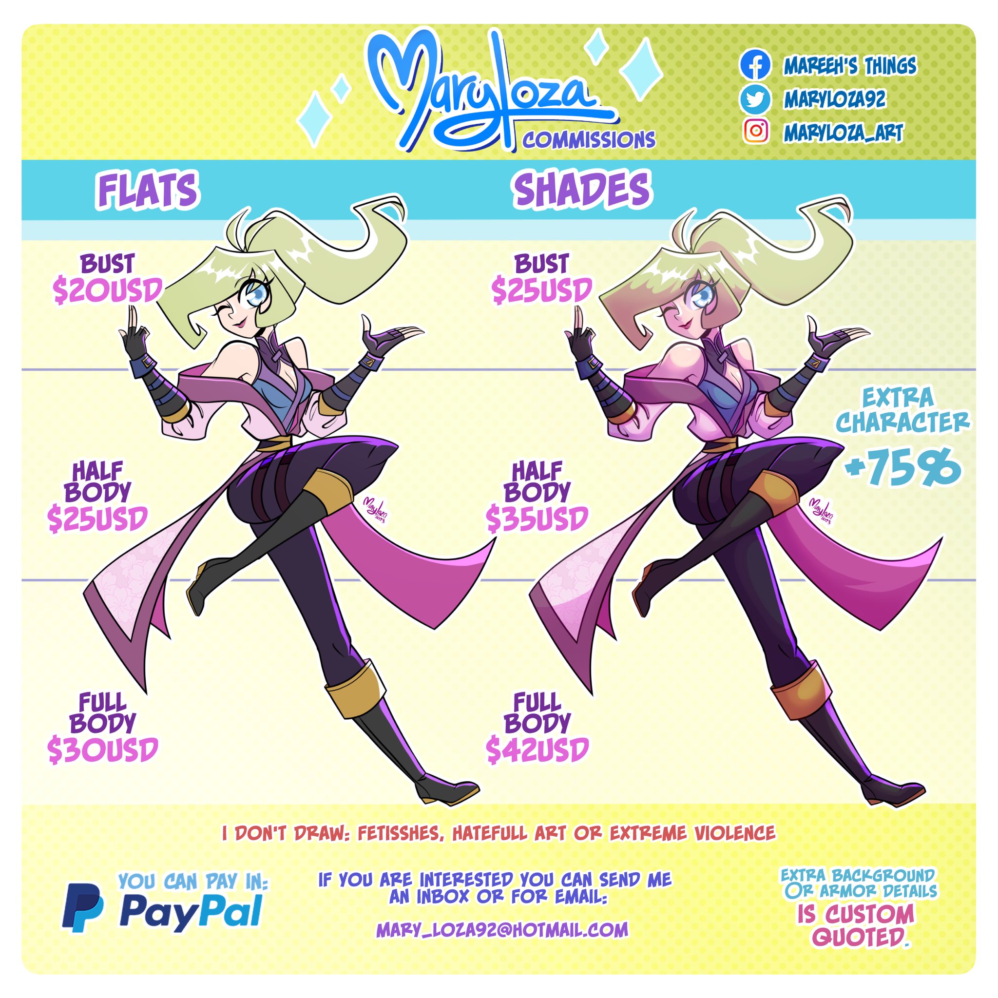 Mareeh COMMISSIONS OPEN 2 slots on Twitter: "I open commissions again! 🔹Additional characters ...