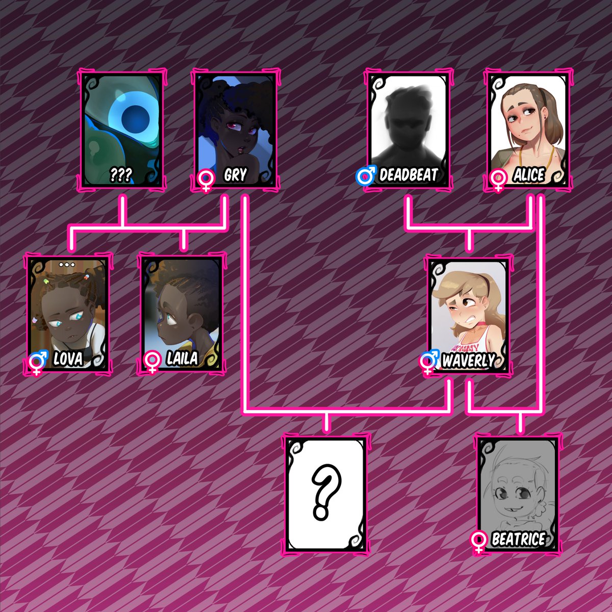 Bikupan🔞 on Twitter: "BY POPULAR REQUEST. I'll try to elaborate and expand on this as things ...