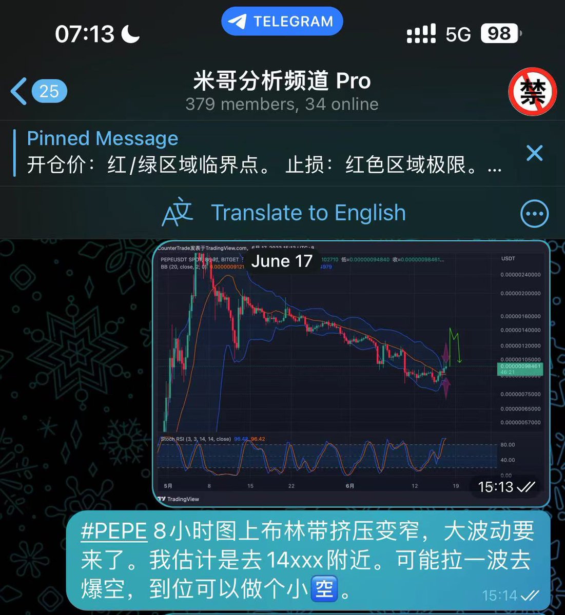 Jimmy 米哥 🚀🚀🚀 on Twitter: "gm #PEPE 盈利48%！🏆麻了！ 17号群里提示8小时布林带挤压，指标上翘，看到145，挂单出货，盈利！ 加入pro付费分析群 ...