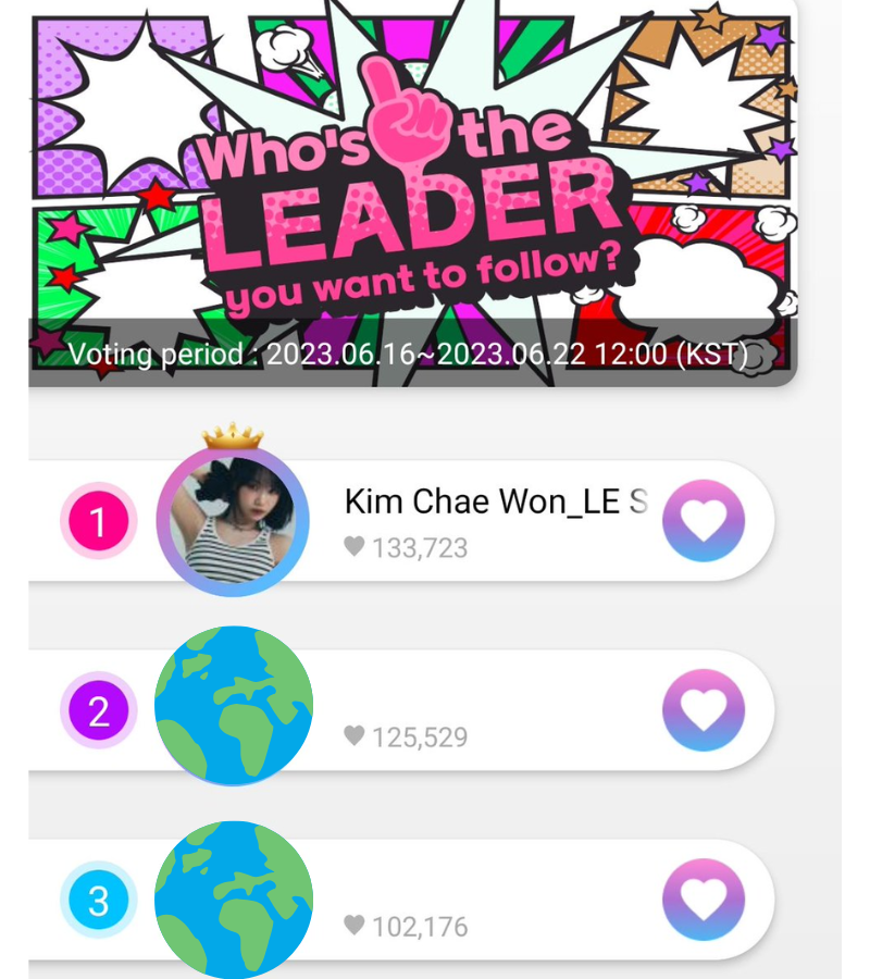CHAEWON CENTRAL on Twitter: "📊 [THEKKING] 230622 "Who's the LEADER you want to follow?" poll Let ...