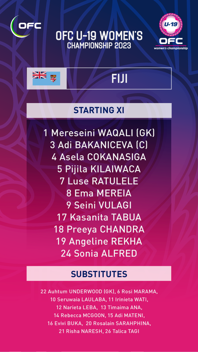 OFC Oceania Football on Twitter: "TEAM NEWS | Line-ups are confirmed for the opening match in ...