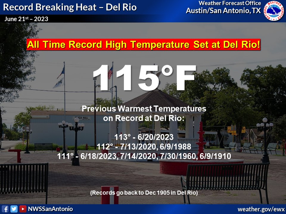 NWS Austin/San Antonio on Twitter: NWS Austin/San Antonio on Twitter: