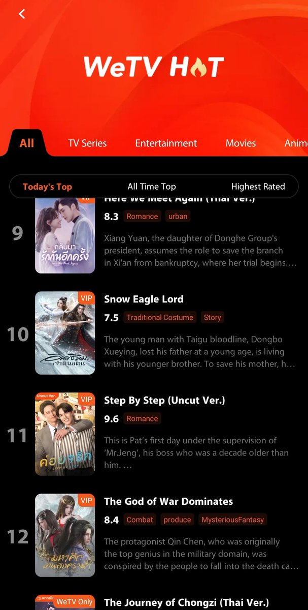 ♡kunnu_a♡ on Twitter: "RT @JanYesungStyle: น้องอินทรี🦅สยายปีกวันแรกเข้า TOP 10 WeTV Thailand ...