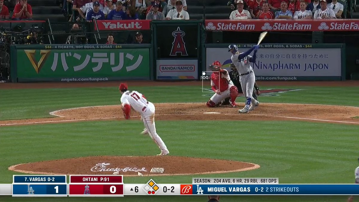 MLB on Twitter: "100 mph for Shohei Ohtani's 11th strikeout of the night."