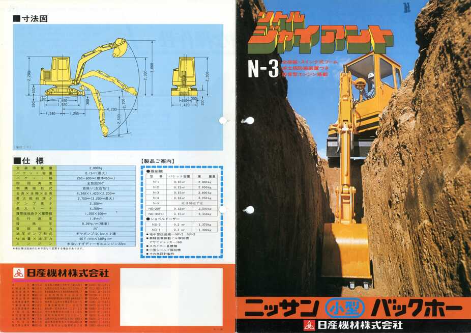 建設機械化ライブラリー on Twitter: "日産機材 リトルジャイアント N-3 ニッサン小型バックホー｜建設機械化ライブラリー @CM_BLib #note https://note ...