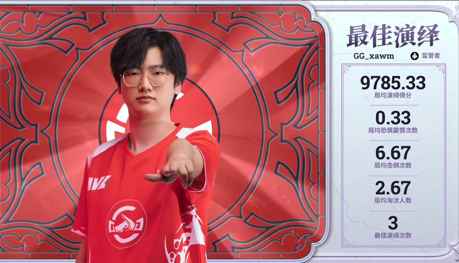 GG's diary (TH) on Twitter: "IVL Summer 2023 (Week3 Day1) Wolves VS GG - ชนะ ♥️🐈‍⬛🐼 MVP : #GG ...