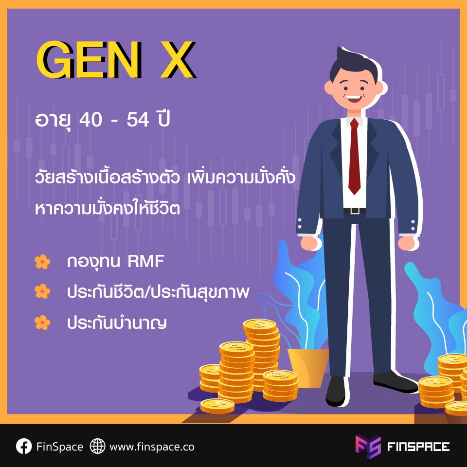 FinSpace.co on Twitter: "3. Gen X อยู่ในช่วงกลางคน แม้หน้าที่การเงินและรายได้จะค่อนข้างมั่นคง ...