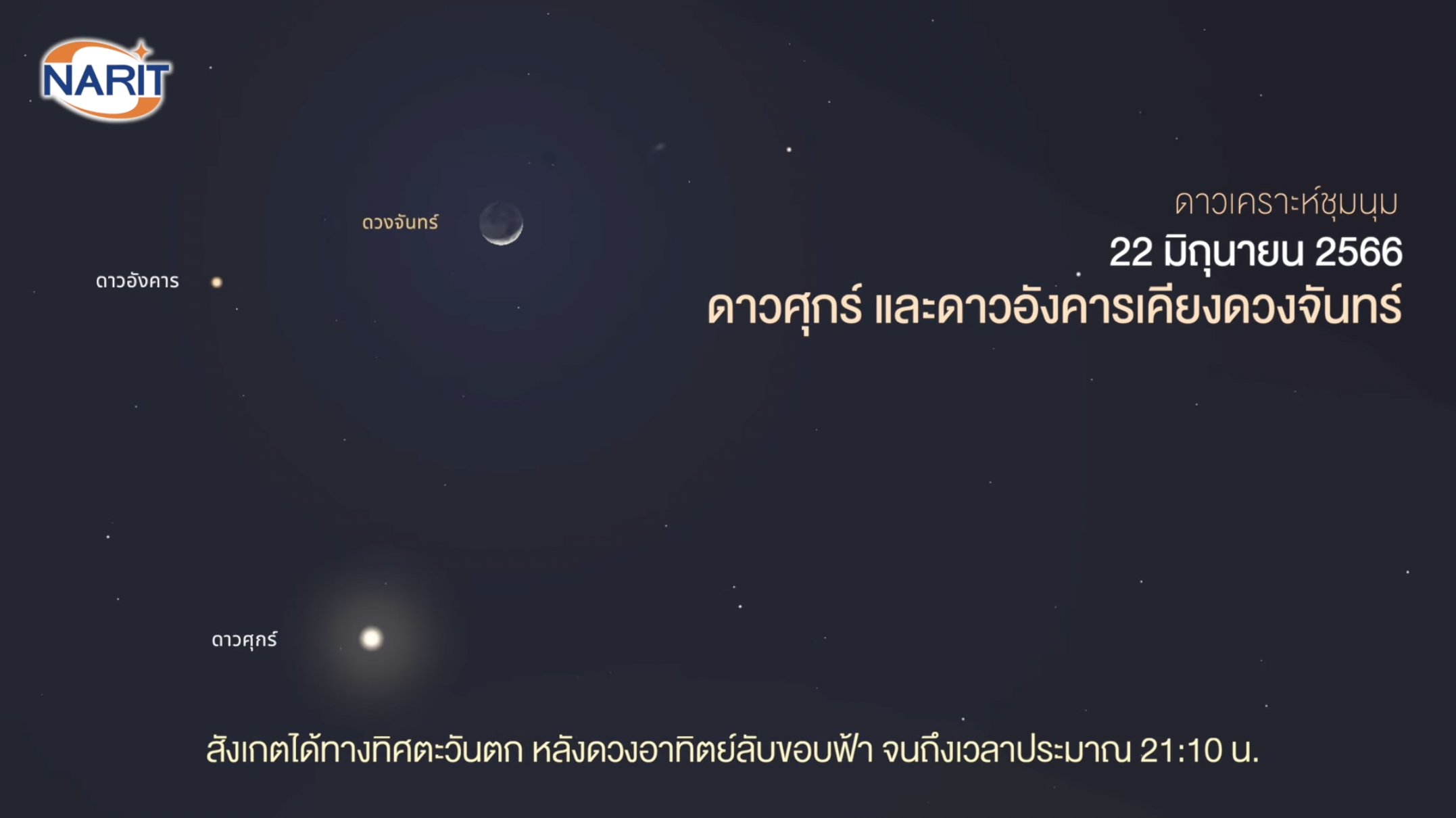 NARIT on Twitter: "ค่ำนี้ 22 มิถุนายน 2566 มี #ดาวศุกร์ และ #ดาวอังคาร เคียงดวงจันทร์เสี้ยว ...