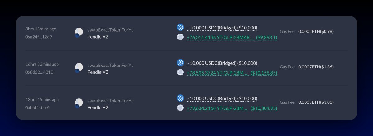 Pendle on Twitter: "$30,000 for 234k YT-GLP in the last 24 hours. This user just got a the ...