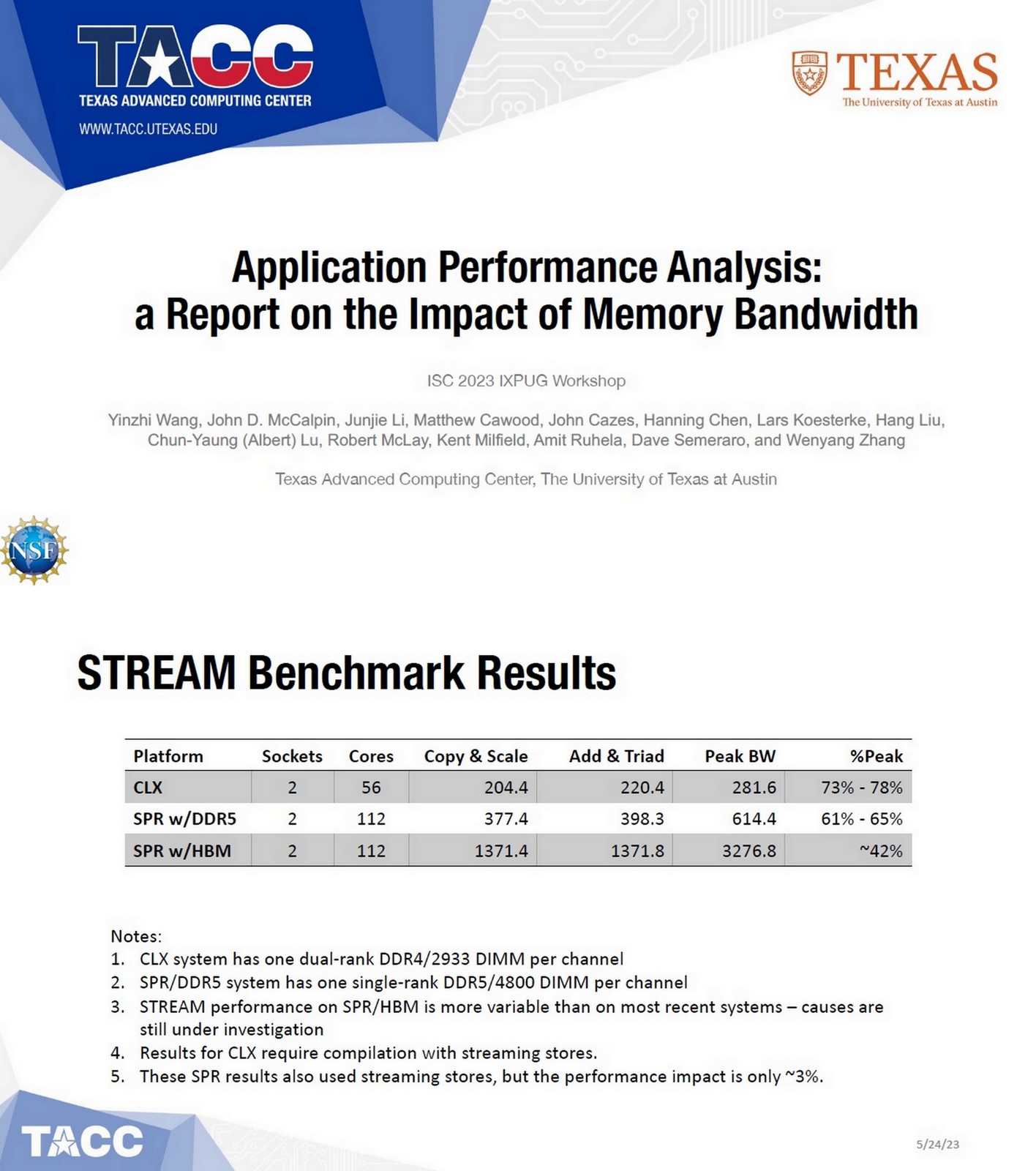 OGAWA, Tadashi on Twitter: "=> "Application Performance Analysis: a Report on the Impact of ...