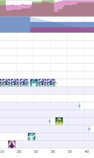 Asakura Asteria@Hades on Twitter: "パラ2 ラフチャー1個 「学者さん流石に無回復では回らんかも 自分多めに回復しますか？」"