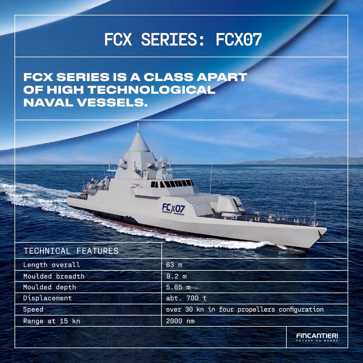 Fincantieri on Twitter: "With the #FCXSeries we offer a broad selection of advanced technologies ...