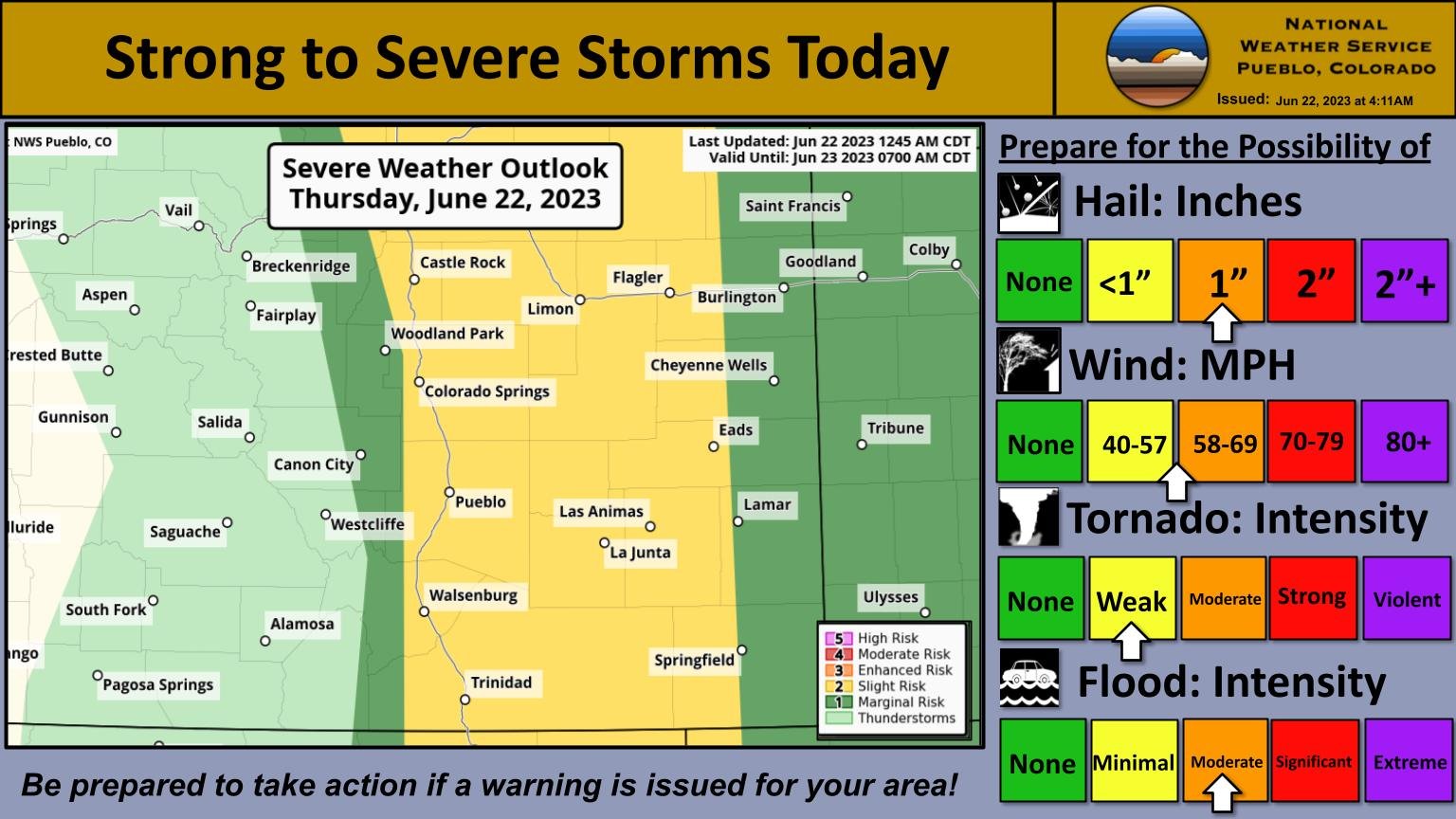 Nws Pueblo On Twitter Strong To Severe Thunderstorms Are Expected
