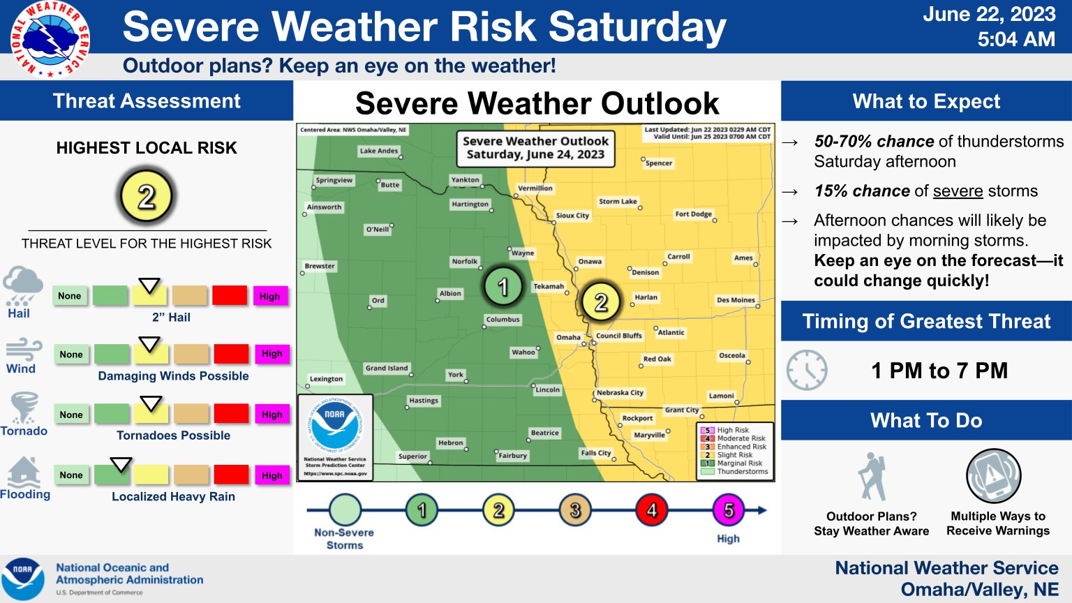 Nws Omaha On Twitter Additional Severe Storms Are Possible Saturday