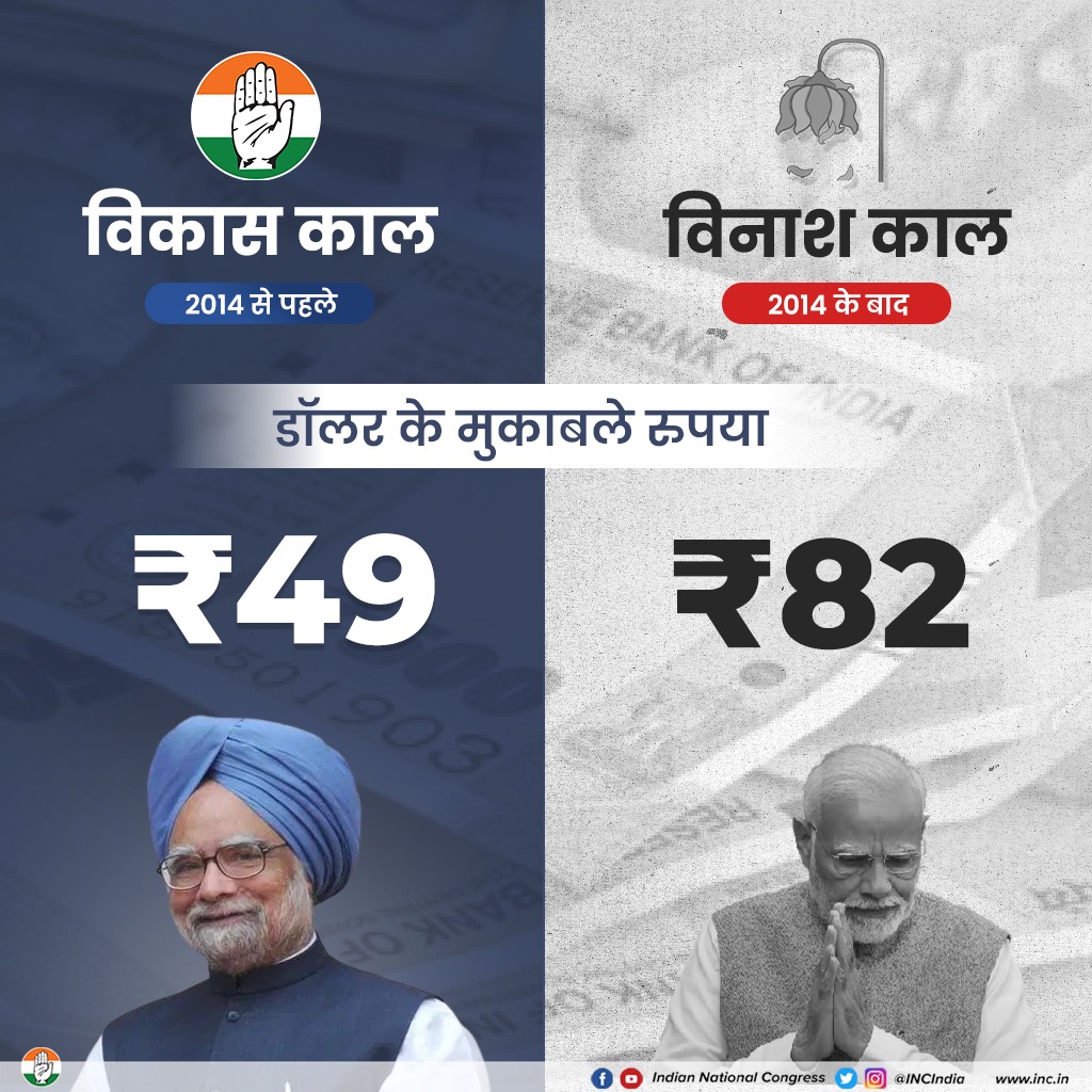 Congress on Twitter: "विकास काल विनाश काल https://t.co/9qd6ATHXLr" / Twitter