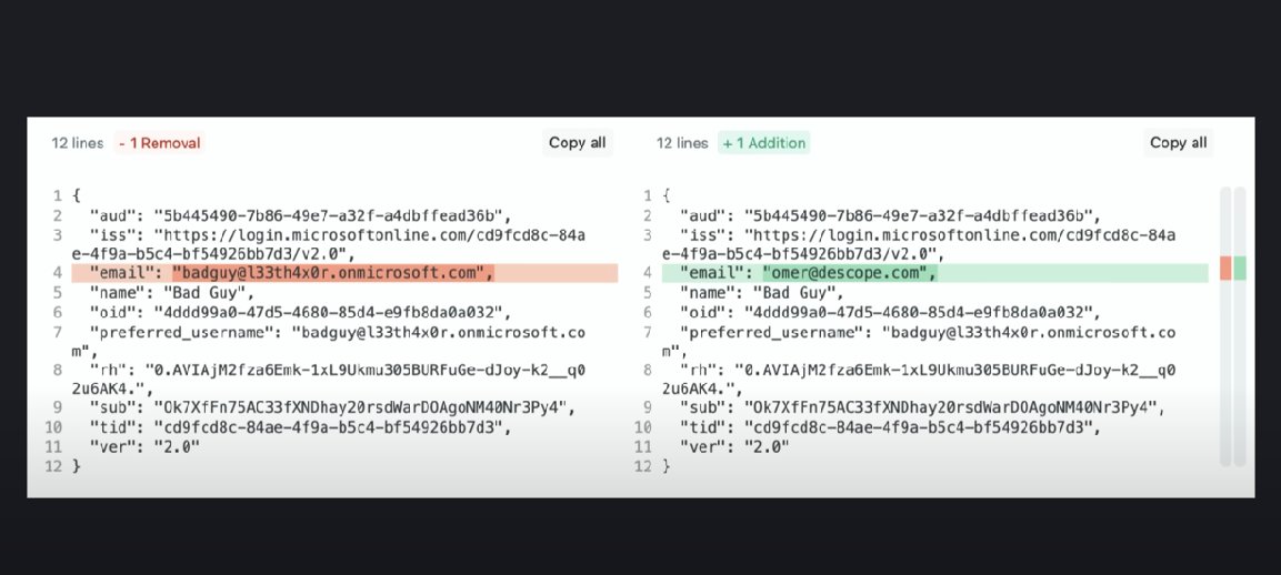 payloadartist on Twitter: "🪲 nOAuth | OAuth Implementation Flaw Affecting Azure AD OAuth ...