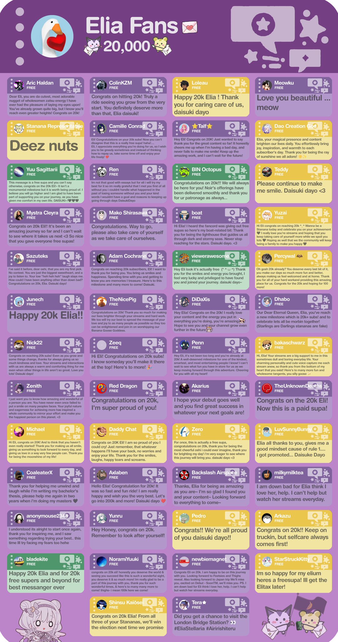 Elia Stellaria Fans 💌 on Twitter: "@EliaStellaria , Congratulations on ...