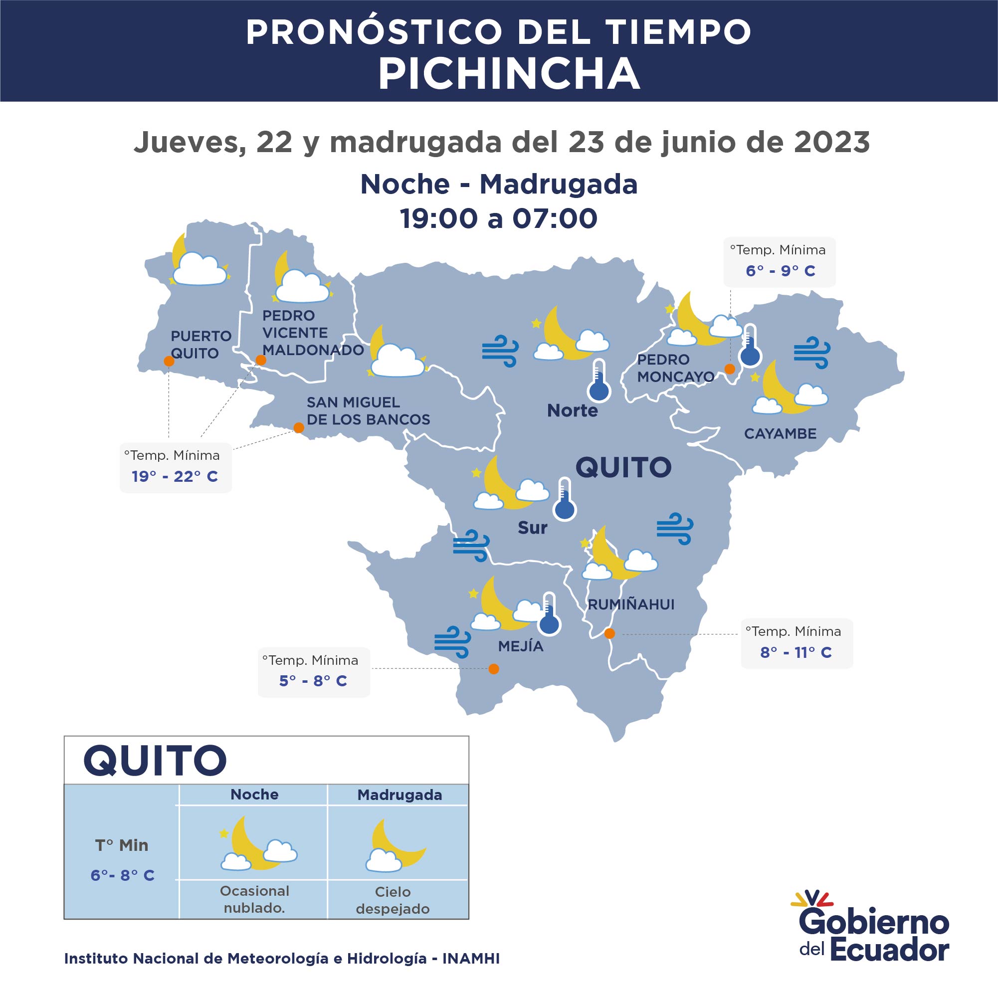 INAMHI Ecuador 🇪🇨 on Twitter: "PronósticoNacionalEc l Se comparte el pronóstico del tiempo para ...