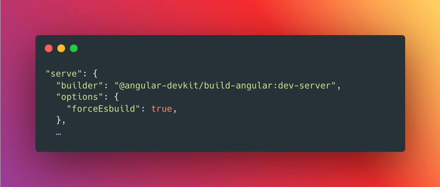 @W3Techs/javascript libraries / Twitter