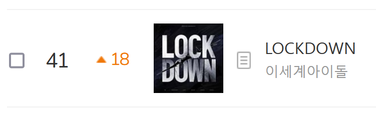설기 on Twitter: "23일 0시 LOCKDOWN 41위! 락다운 최고순위 갱신 📈 #이세계아이돌"